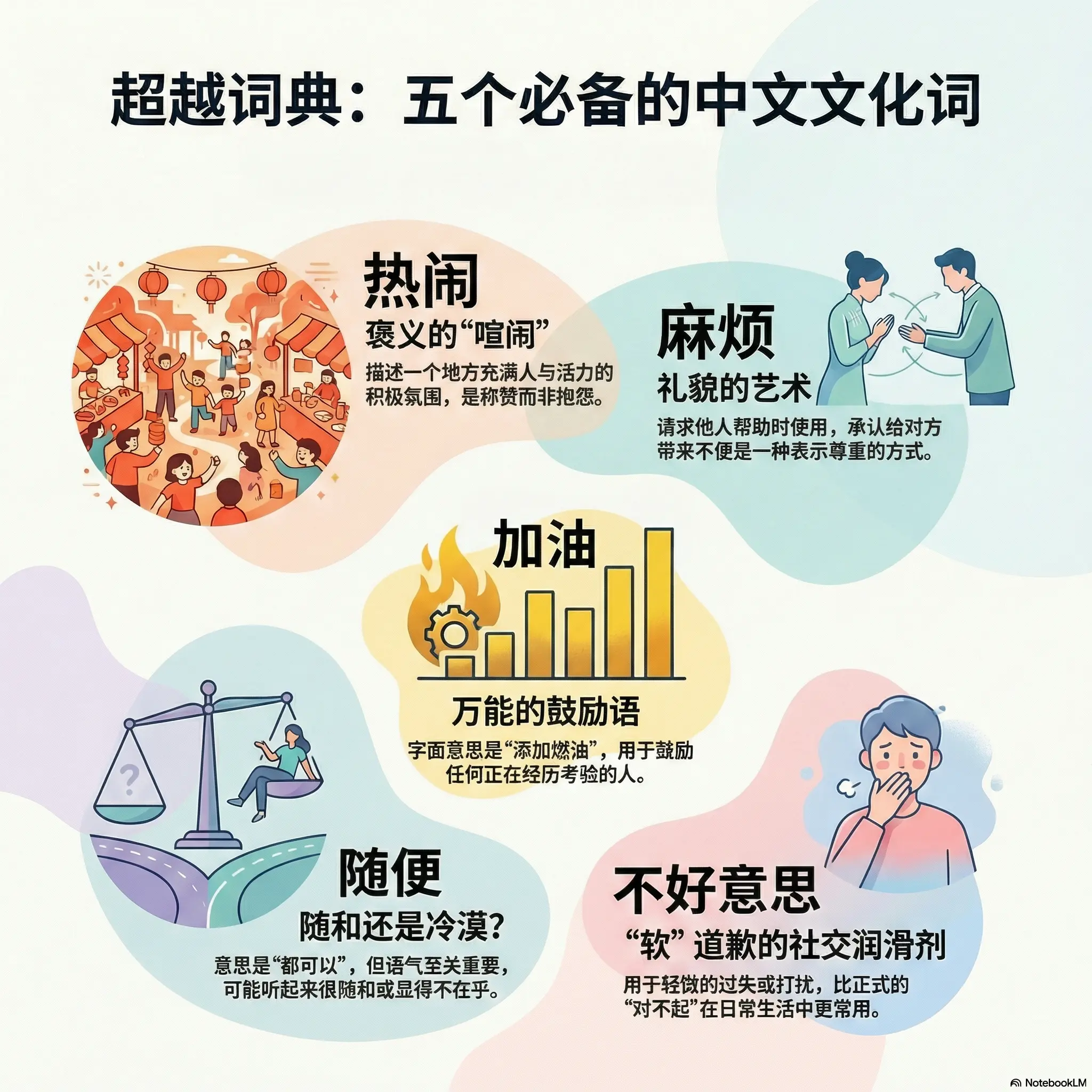 Lost in Translation: 5 Essential Chinese Words That Are Weird in ...