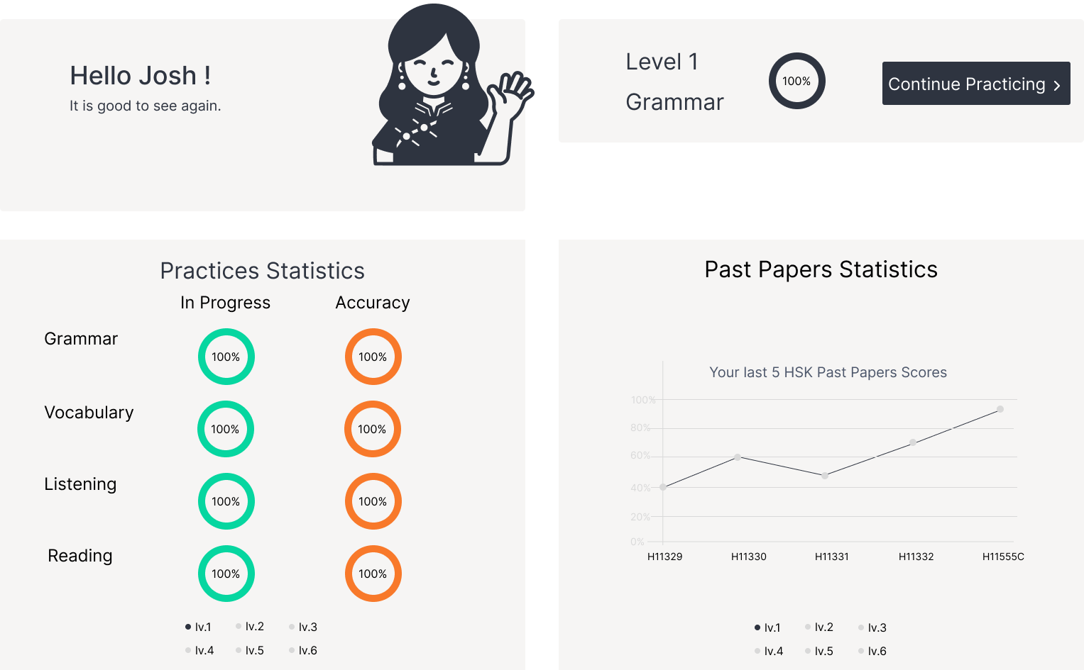 Master HSK: Your Ultimate Online Platform for Chinese Language Mastery